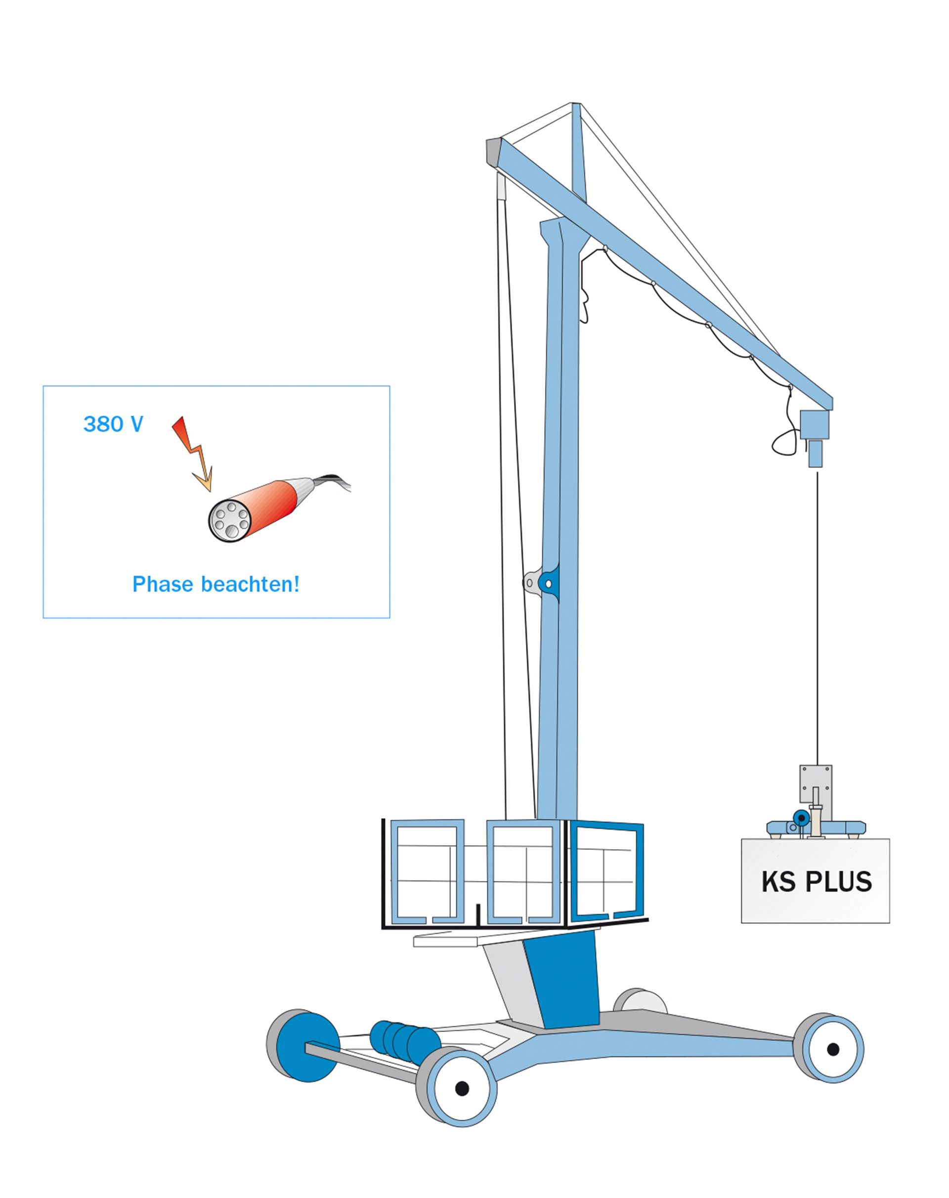 Verarbeitung von KS-PLUS | KS-ORIGINAL GMBH