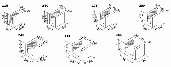 KS-U-Schale | KS-ORIGINAL GMBH