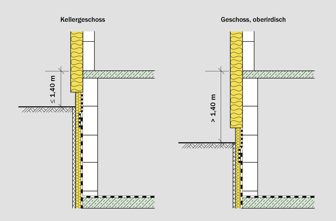 Seit Jahrzehnten bewährt | KS-ORIGINAL GMBH